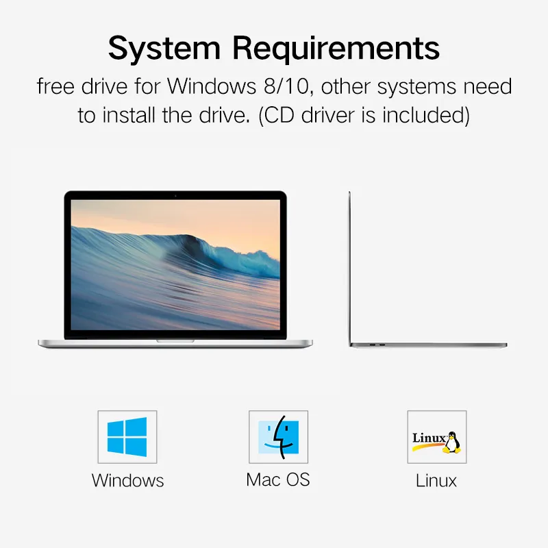 Ugreen USB Ethernet For Windows 10 Xiaomi Mi Box 3 Android TV Set Top ...