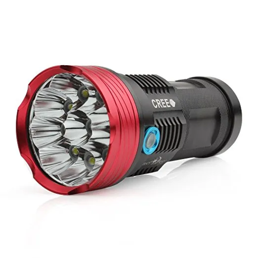 LED Rechargeable Headlamp High Intensity 17000lm Torchlight Flashlight ...