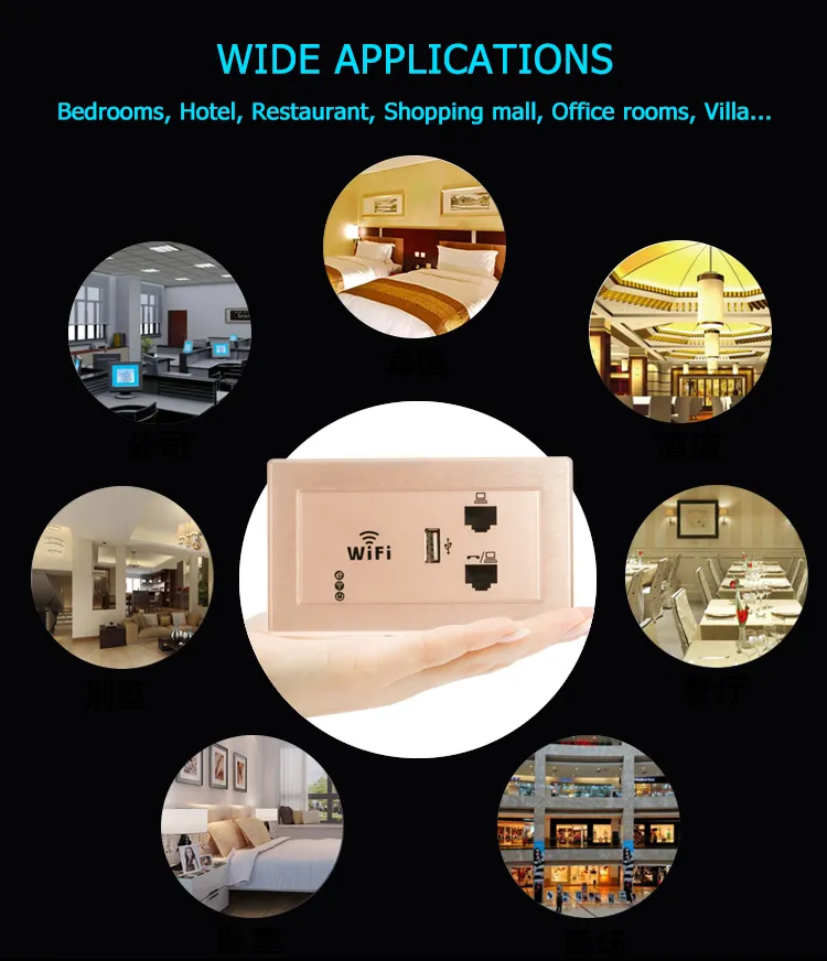 300Mbps 118/120 Type Wall Mount Wireless AP Access Point Socket WiFi ...