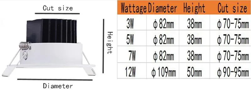 Dimmable Recessed LED Downlight: Adjustable Brightness, 5W 12W, AC 110V ...