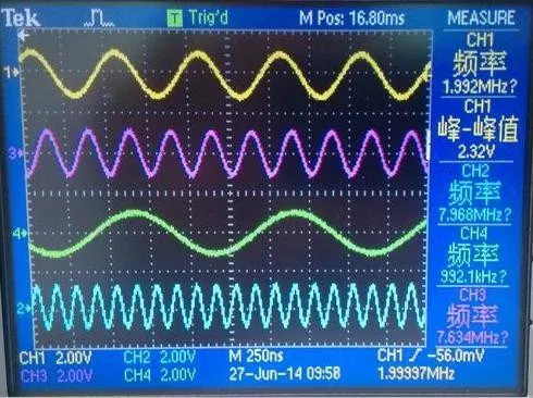 DHgate.com:AD9959 DDS Signal Generator Module, High-Frequency AD9958 ...