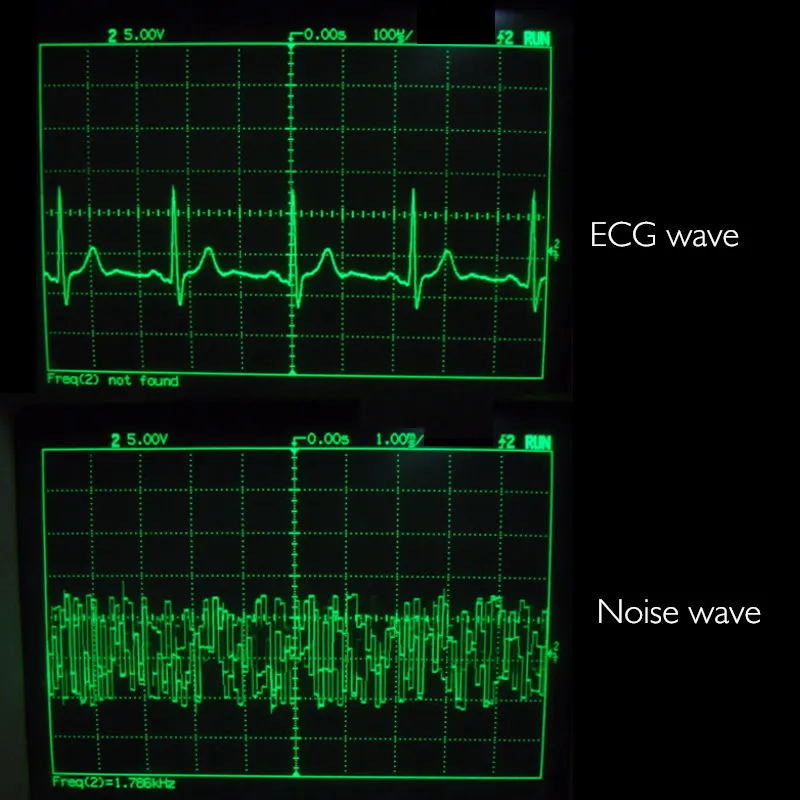 Low Freq DDS Function Signal Generator: 1Hz 65534Hz Sine Square ...
