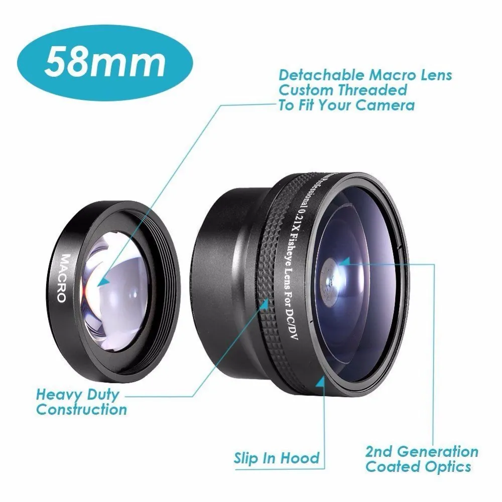 New 58mm AF Camera Lens With 0.21X Wide Angle And Fish Eye Lens For ...