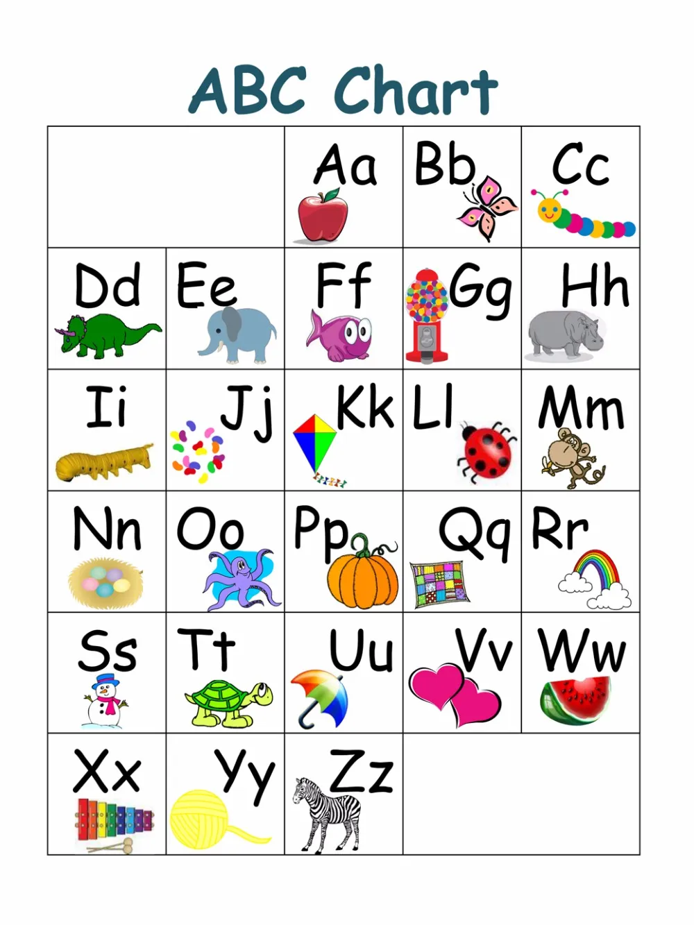 Tableau Dapprentissage De Lalphabet My ABC, Affiches En Tissu Pour ...