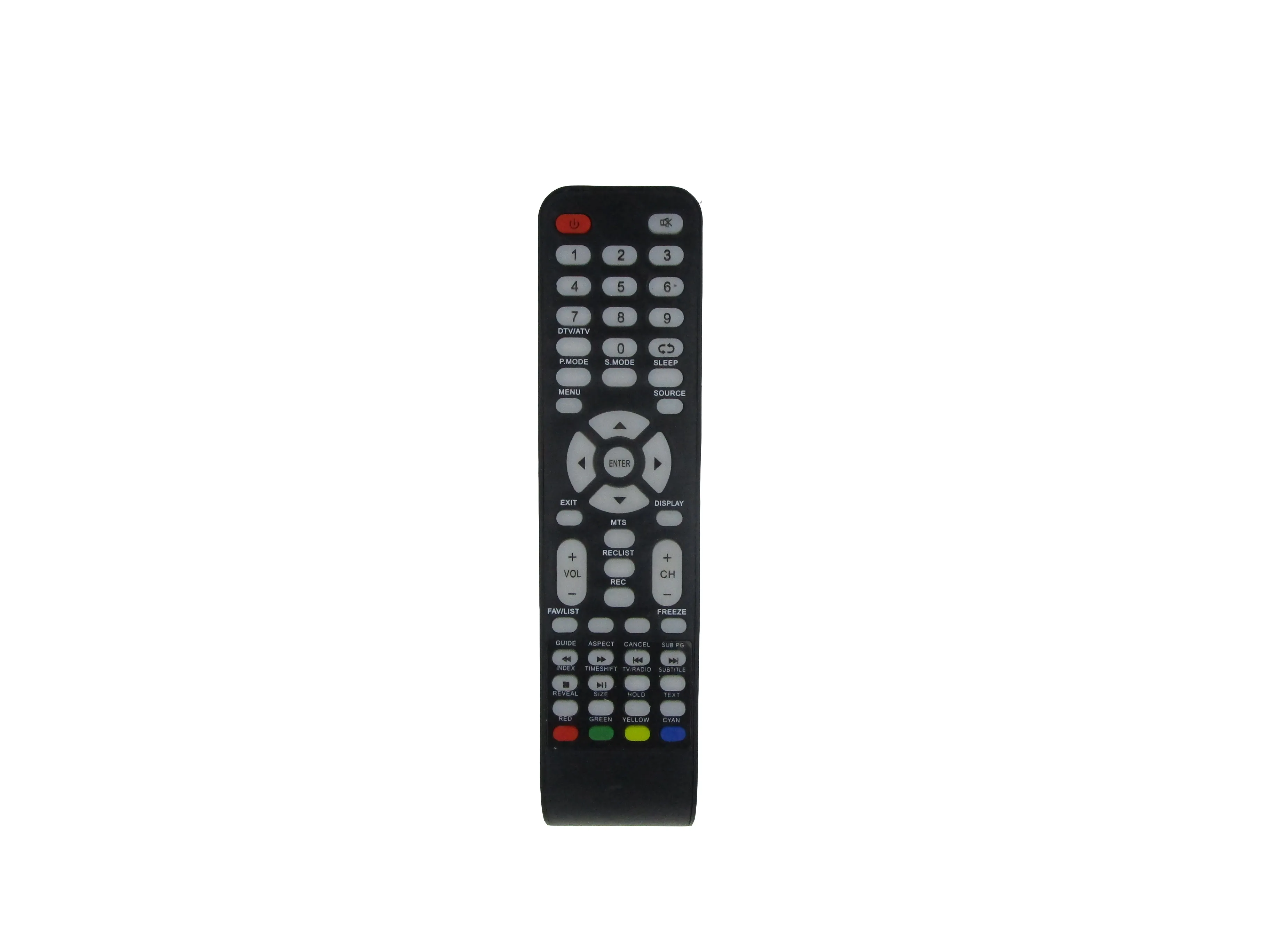 RCA Smart LCD LED HDTV TV Remote Control Replacement for Models ...