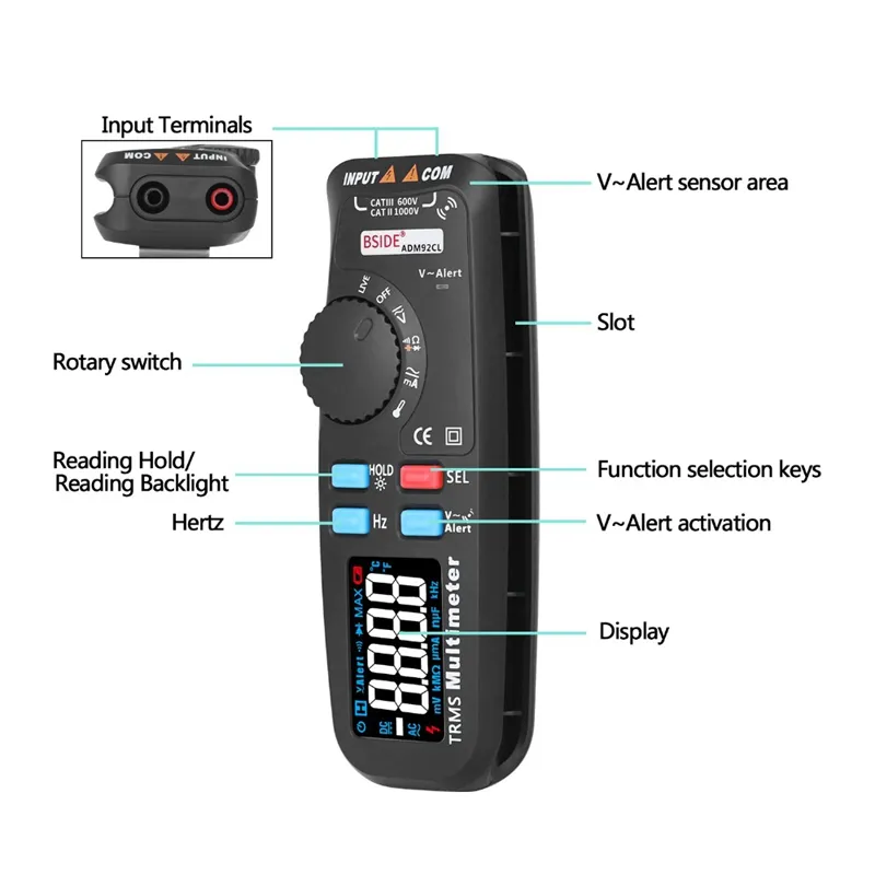 Wholesale Multi Function Digital Mini Pen Multimeter With Color LCD ...