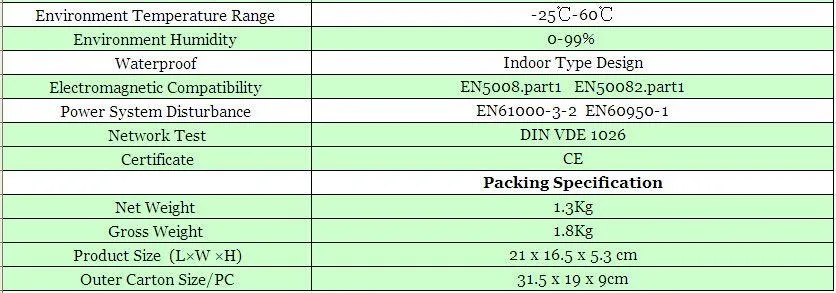 MGI 500W DC10.5~28V Grid Tie Inverter For Solar Panel 18V/36 Cells, 90 ...