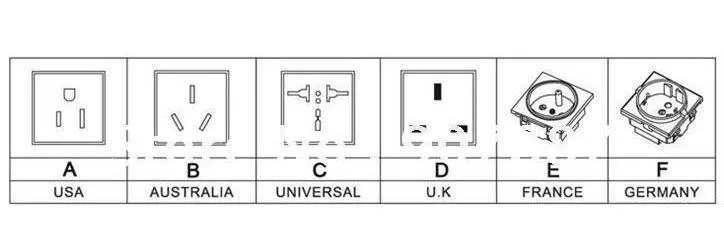 12V Power Inverter 300W: Portable Voltage Converter, 12 To 220V ...