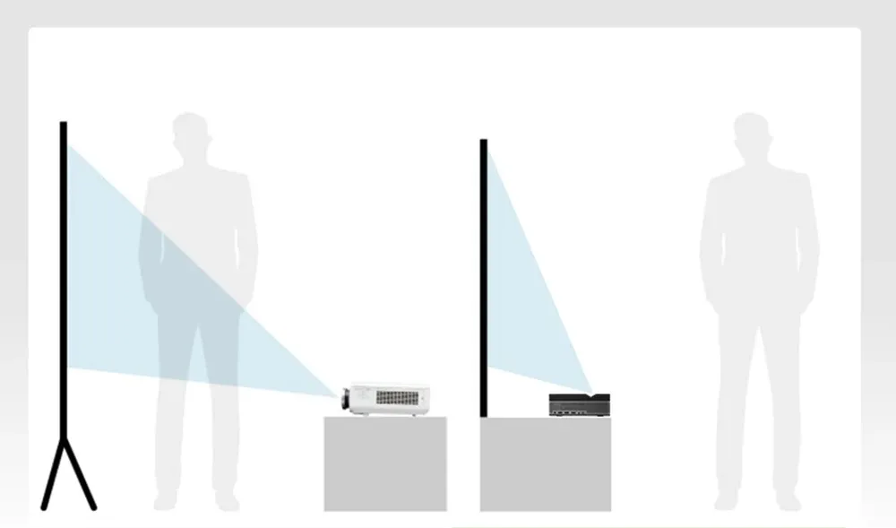 Projecteur Smart Short Throw 4K, Zaolightc P9 1000 ANSI Lumens DLP ...