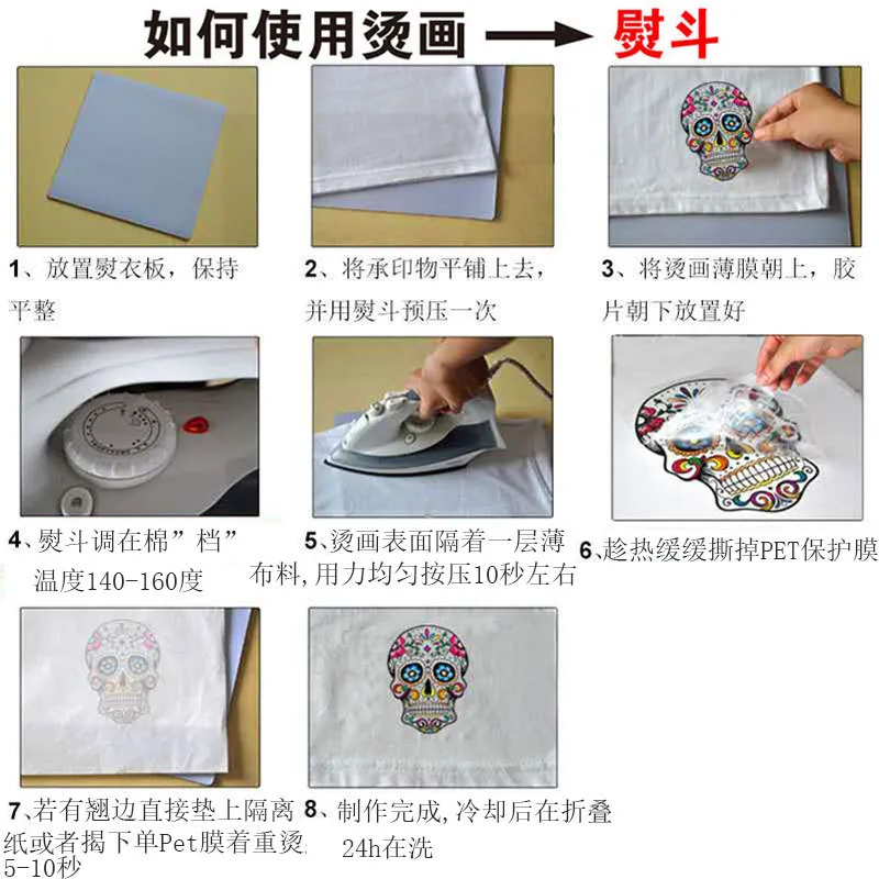 Crown Iron On Top Transfers 2022 For Clothing And Accessories Heat ...