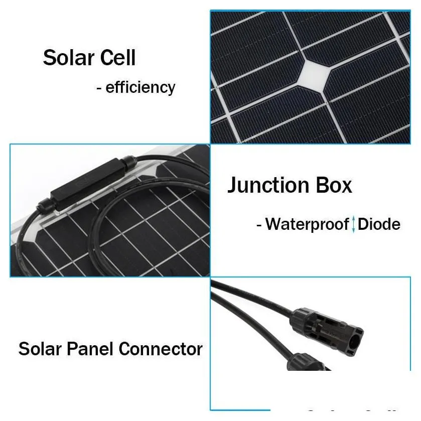 1500W Solar Panel Power System Kit | 600W Panel, Inverter, Battery ...