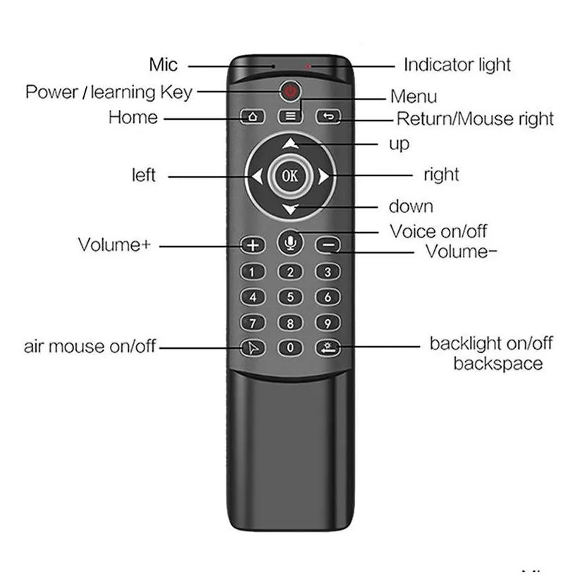 Mt1 Backlit Voice Remote For Android TV Box 2.4G Gyro Air Mouse For ...