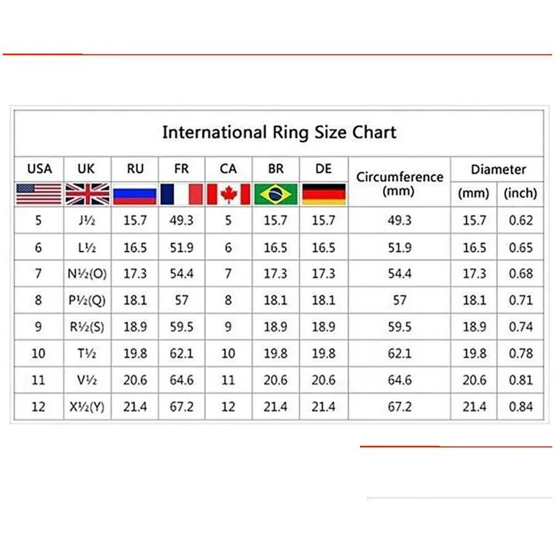 Vintage Gothic Animal Cluster Gothic Rings Dragon, Wolf, Tiger, Dog ...