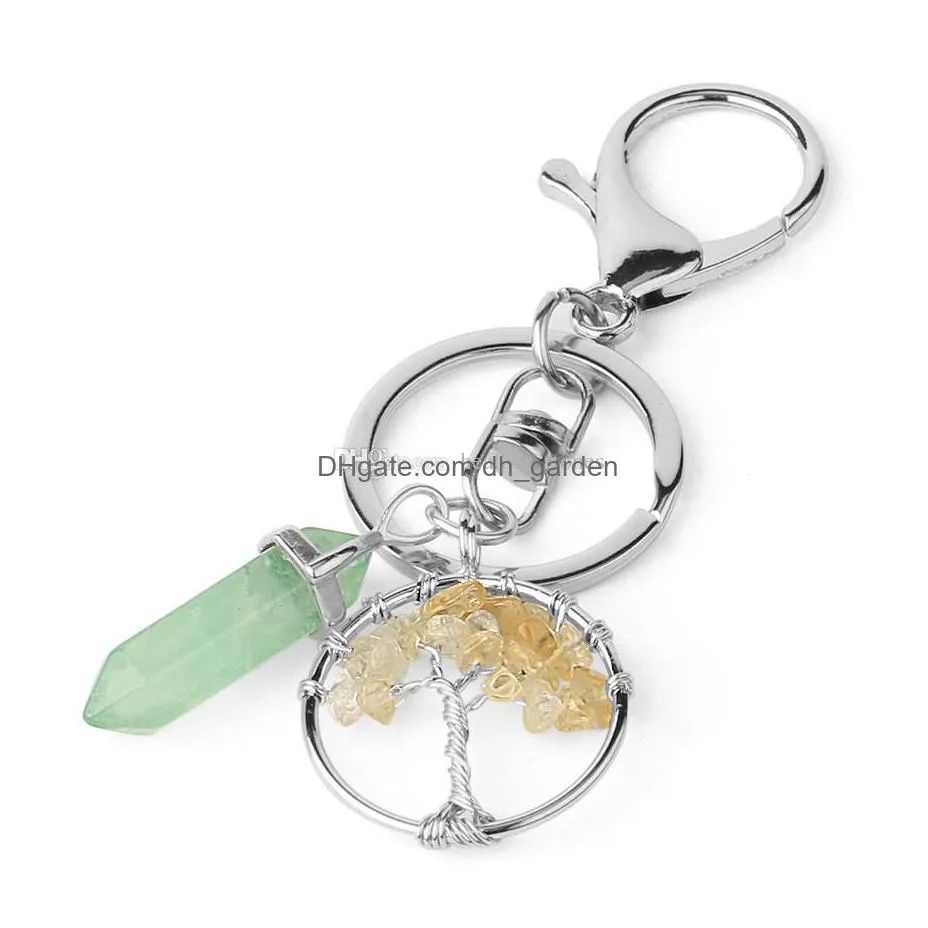 Tree Of Life Green Fluorite Hexagonal Prism Crystal Keychain With ...