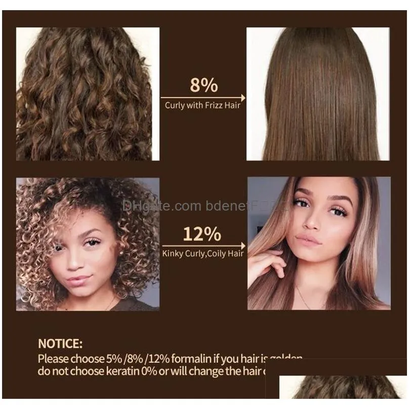Shampooandconditioner Purc Brazilian Keratin Treatment Straightening Hair