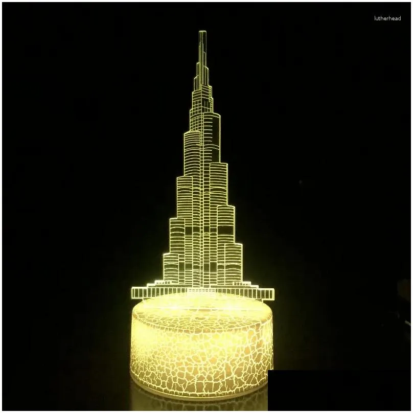 DHgate.com:Creative 3D Plug-in Night Light with Net Cover, Perfect Gift ...