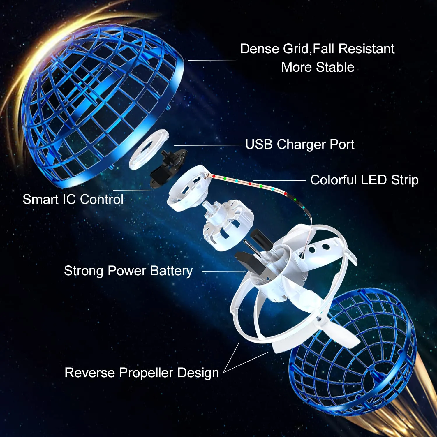 Upgraded Electric RC Butterfly Ball Cap Puzzle Flying Orb with Cosmic ...