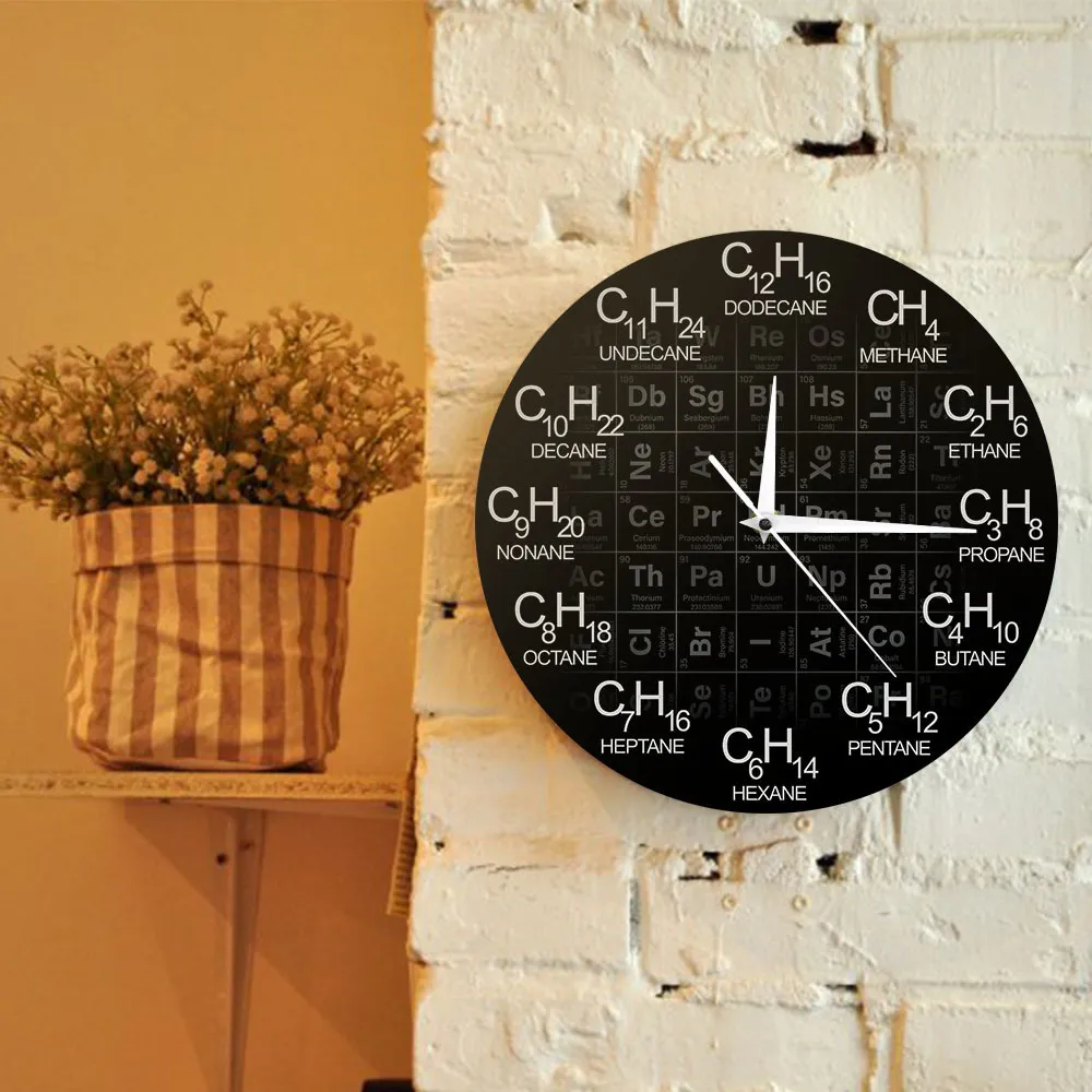 Periodic Table Of Elements Chemistry Best Atomic Wall Clock Chemical ...