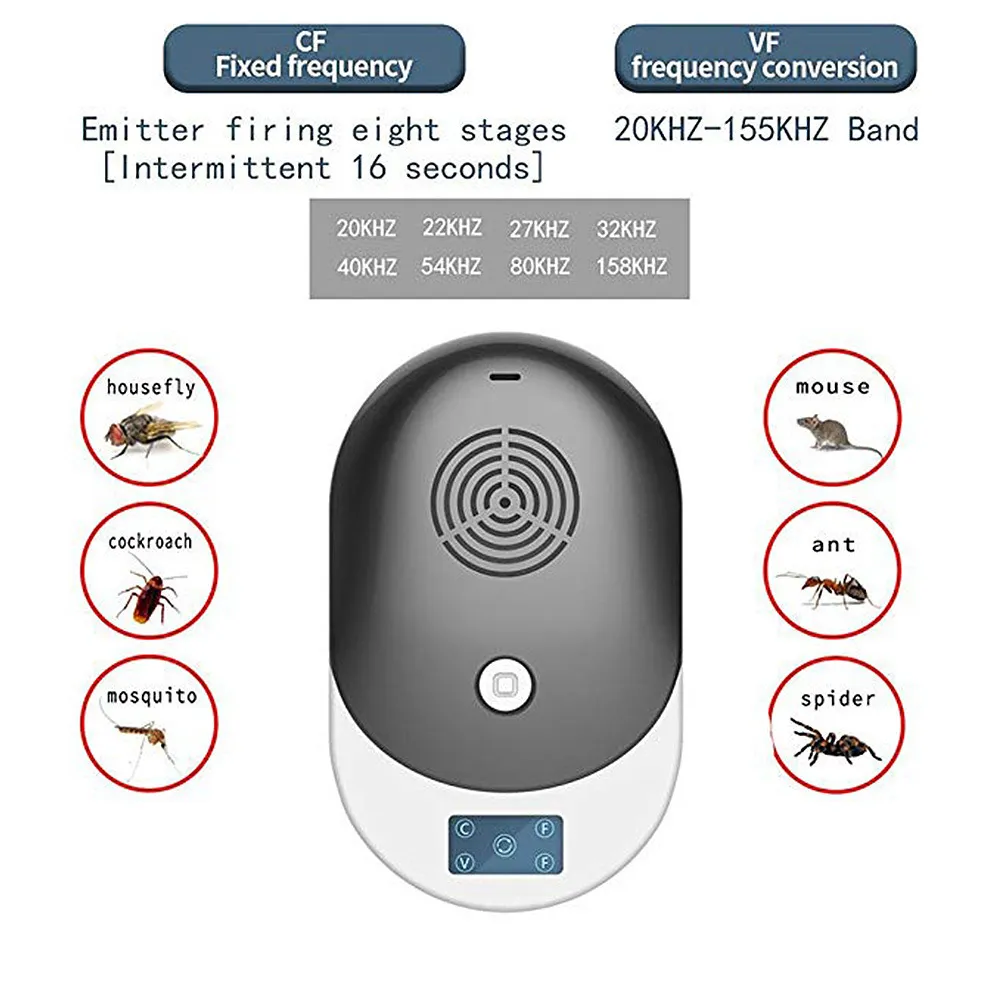 DHgate.com:8-Freq Ultrasonic Pest Repellent | Chemical-Free Rodent ...