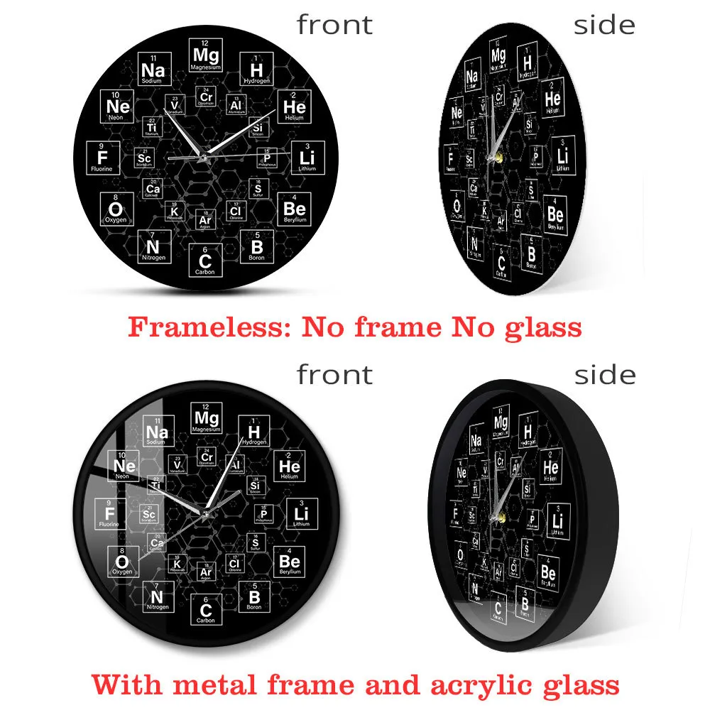 Educational Wall Clock: Periodic Table Elements Science Decor For ...