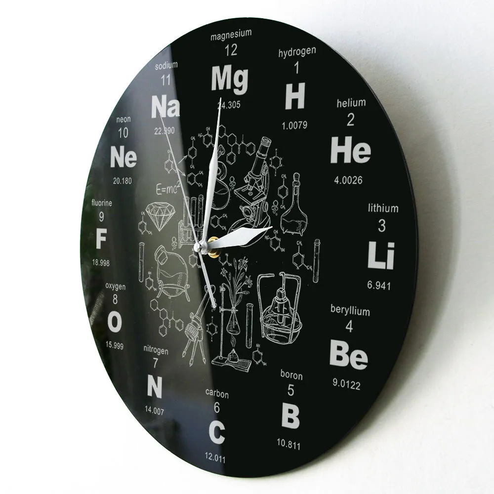 Periodic Table Of Elements Art Chemical Symbols Wall Educational ...