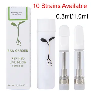 The Ultimate Guide to Choosing the Best RG Live Resin Atomizers for ...