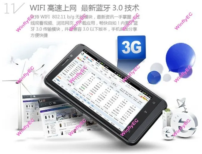 MTK6575 3D Phones ZP200 8.0MP Android4.0 3G WCDMA GSM 1GHz 1GB 4GB 4 ...