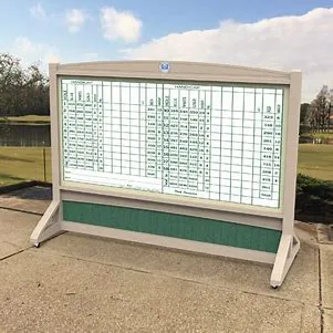 The Ultimate Guide to Choosing the Best Golf Scoreboards Everything You ...