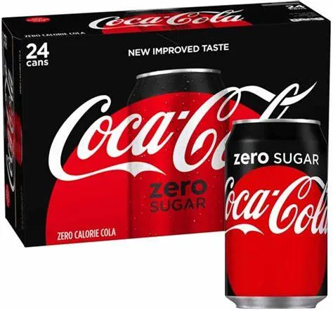 Can Diabetics Drink Coke Zero? A Comprehensive Guide for Shopping Experts