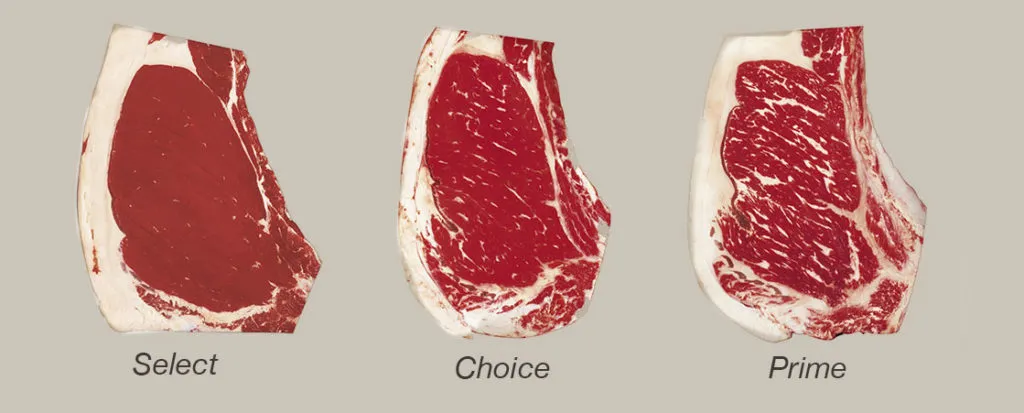 Fresh Meat Buying Guide How to Select the Best Cuts for Your Next BBQ
