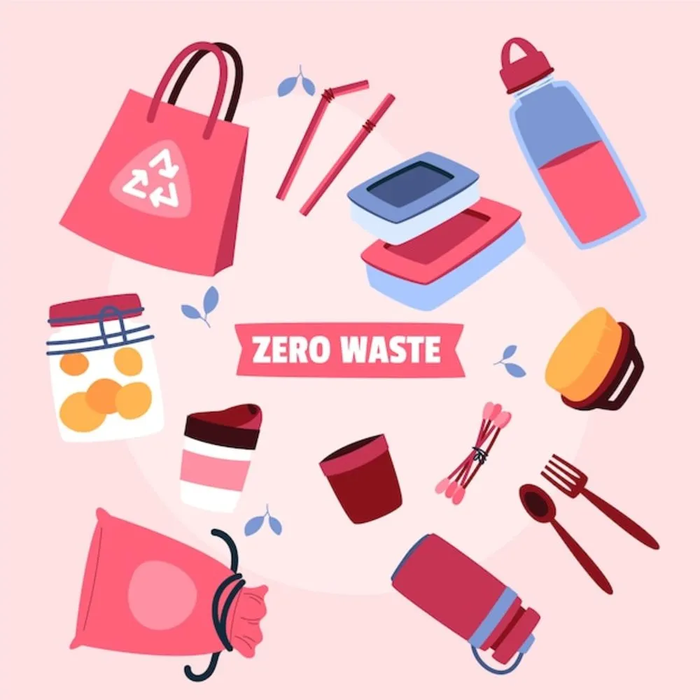 How to Shop Responsibly Achieving Project Zero for a Sustainable Future