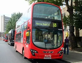 Exploring the Best Shopping Destinations Along Bus 18 Route