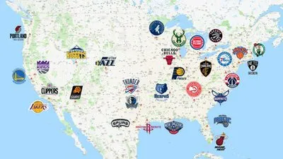 Best NBA Backgrounds for Your Online Meetings