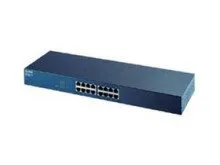 Choosing the Best Zyxel Switch for Your Network