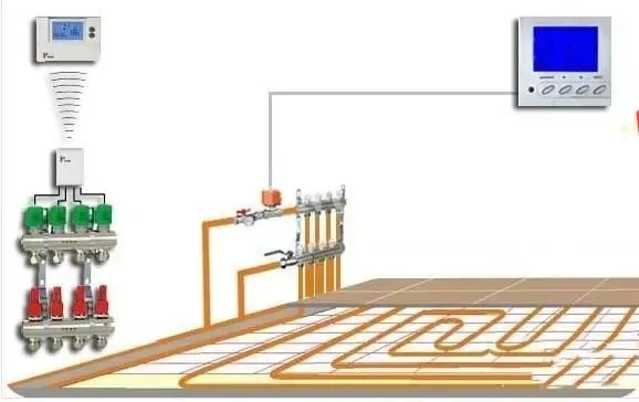 The Ultimate Guide to Radiant Heating Benefits, Types, and Installation