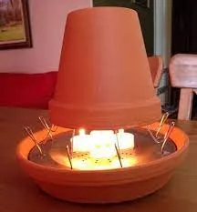 How to Build a Terracotta Pot Heater A Sustainable and Budget-Friendly ...