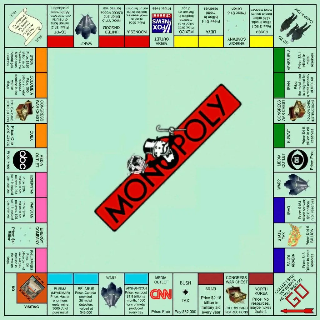 How to Strategize Your Monopoly Game Using the Monopoly Map