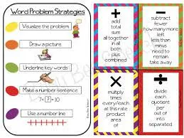 Mastering Math Word Problems Tips and Tricks for Solving Them Effectively