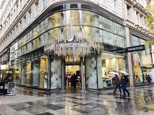Discovering Vienna's Best Shopping Districts With a Comprehensive ...