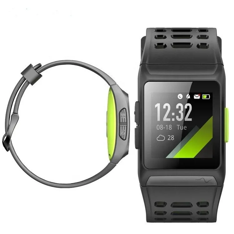 Smart Watch ODM Three Parts World