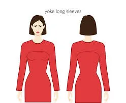 The Yoke Meaning - A Guide to Choosing the Perfect Yoke for Your Outfit