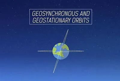 How to Shop in Geosynchronous Orbit A Guide for Extraterrestrial Shoppers
