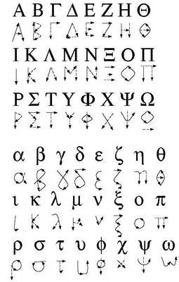 The Ultimate Guide to Using Greek Alphabet Symbols in Your Shopping ...