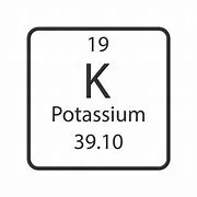 Understanding the Potassium Symbol Benefits of Potassium-Rich Foods