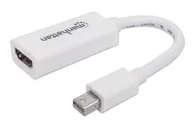 How to Connect Your Wii to Your TV with a HDMI Adapter A Step-by-Step Guide