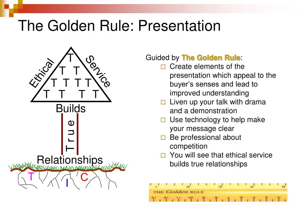 The Golden Rule in Word How to Shop Ethically and Responsibly