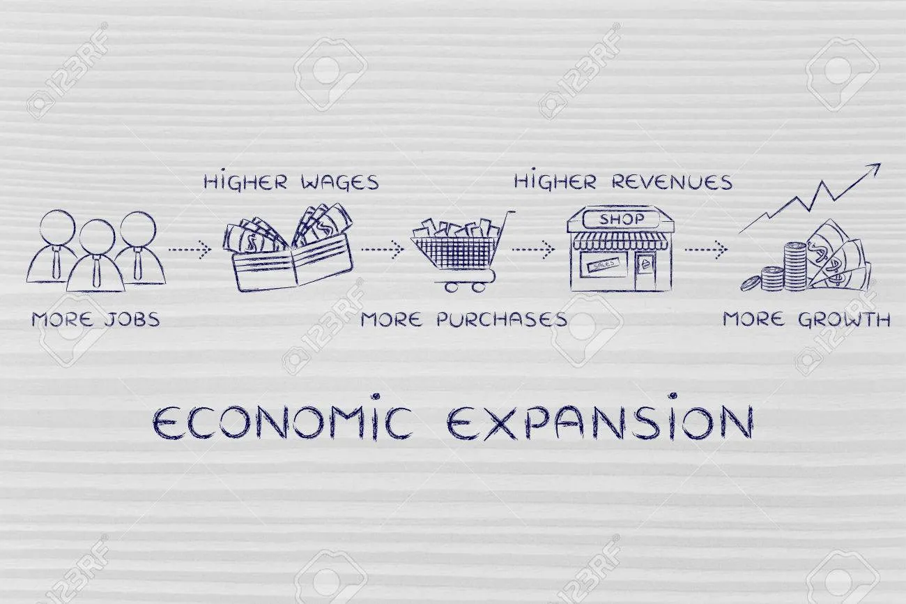Unlocking the Growth Factor How Shopping Habits Drive Economic Expansion