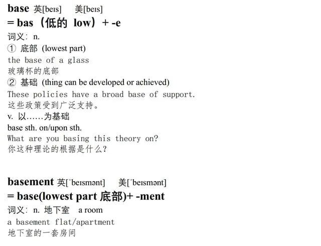 The Ultimate Guide to Finding the Best Synonym for Base