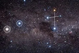 Discover the Southern Cross Constellation A Guide to Shopping for ...