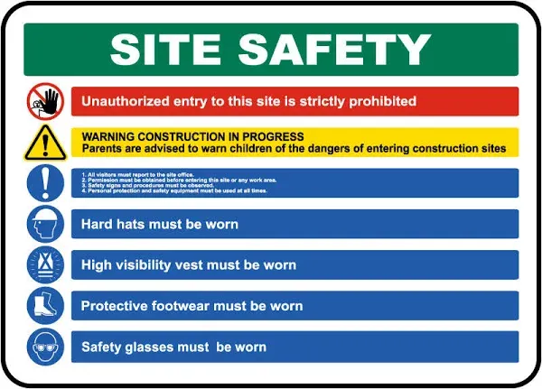 The Importance of Safety Signage in Shopping Areas